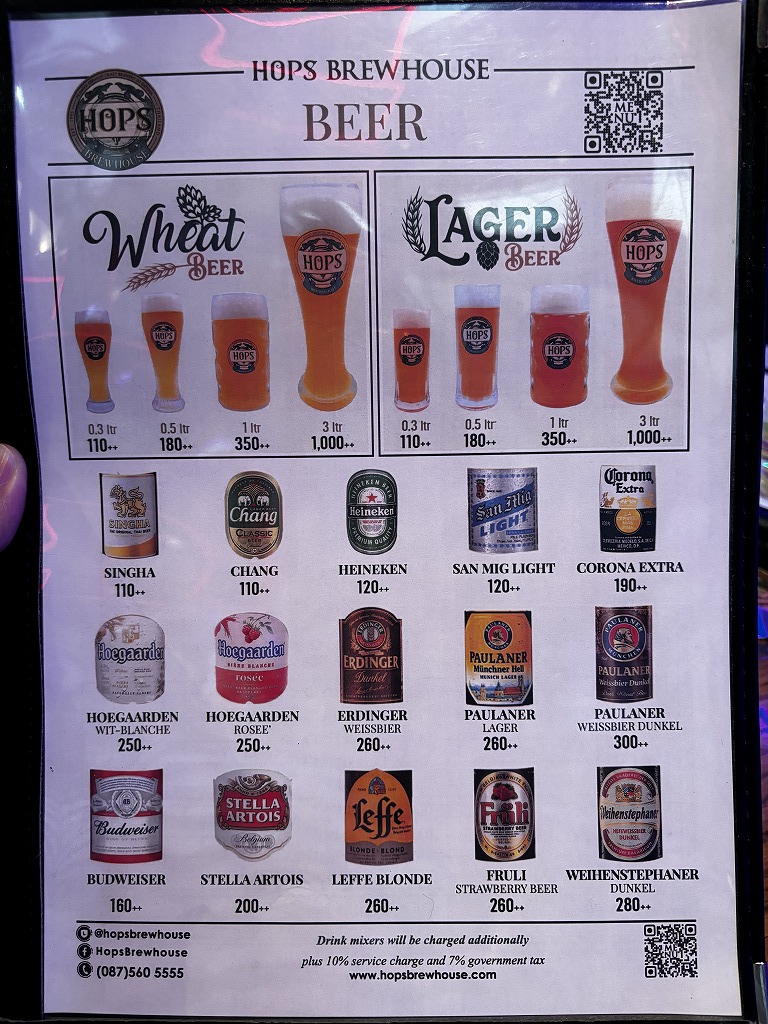 【パタヤ レストラン】HOPS BREWHOUSE PATTAYA（ホップス ブリューハウス パタヤ）はクラフトビール・生ハム・石窯ピザが絶品 ...